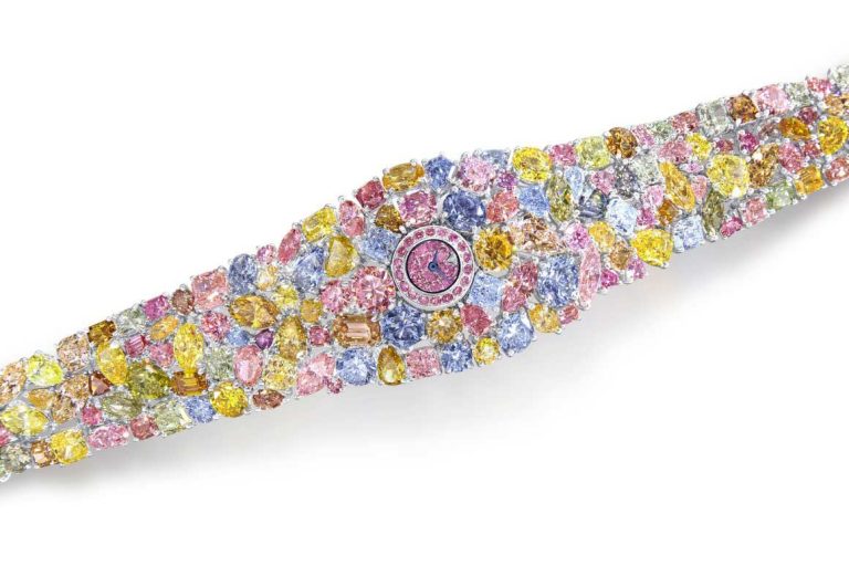 20 Most Expensive Gadgets in the World 2025